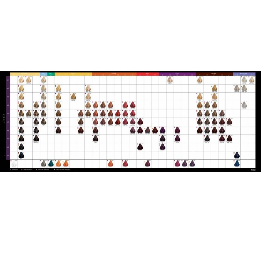 Kadus Shade Chart – Dennis Williams